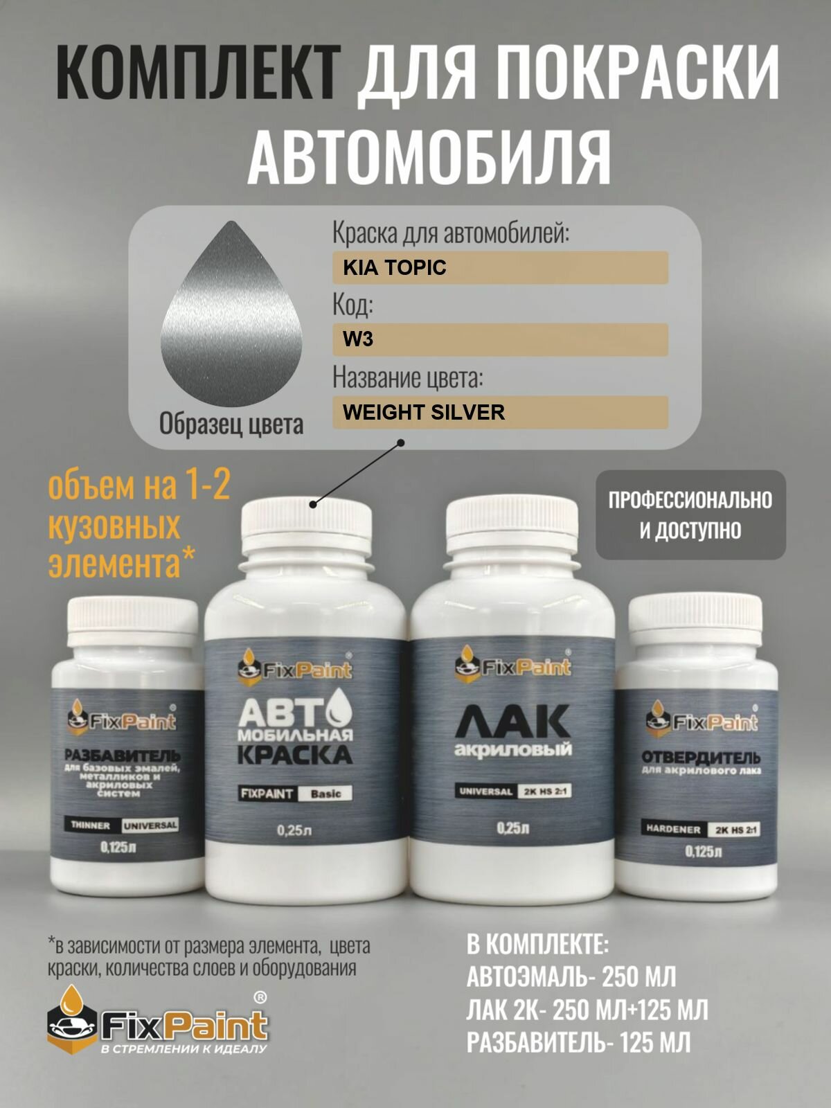 Комплект для покраски KIA TOPIC, код W3, WEIGHT SILVER, базовая автомобильная краска 250 мл, лак 2K 250 мл с отвердителем, разбавитель 125 мл, FixPaint Pro