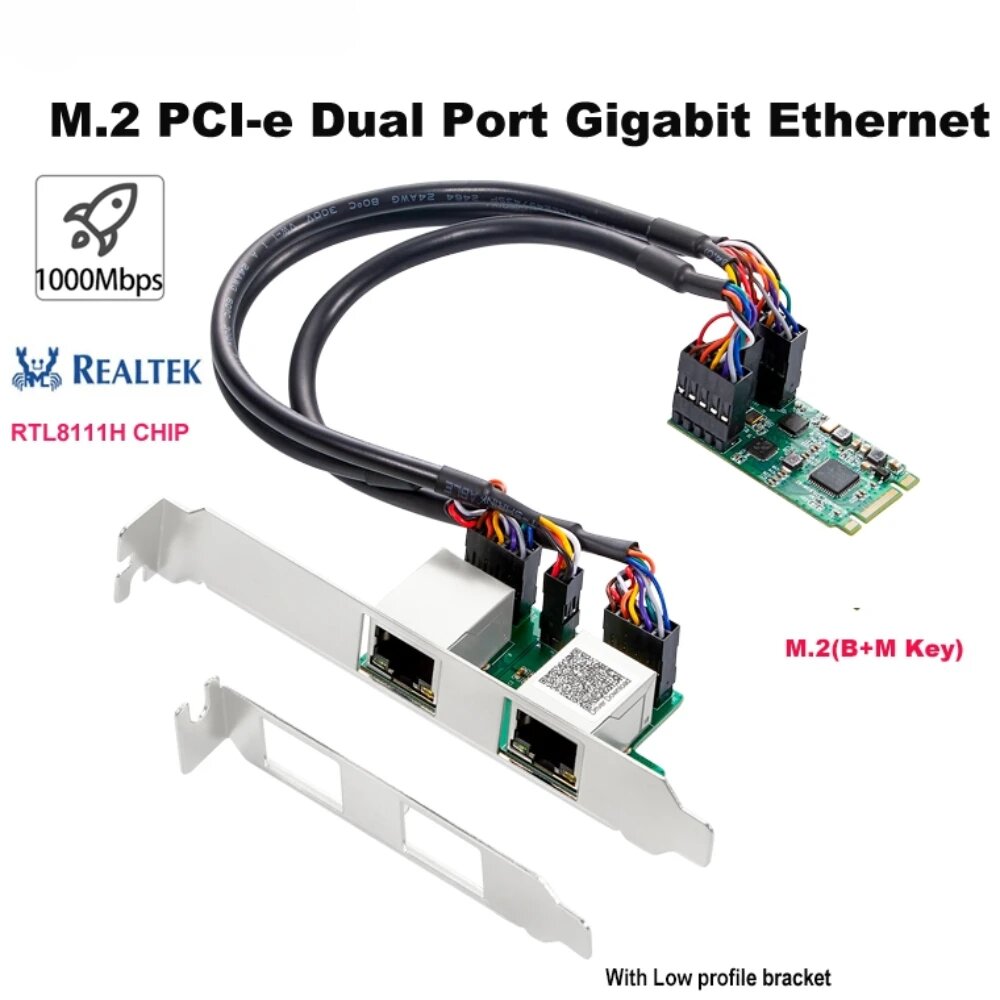 Мmui двухпортовая сетевая карта Gigabit Ethernet M.2