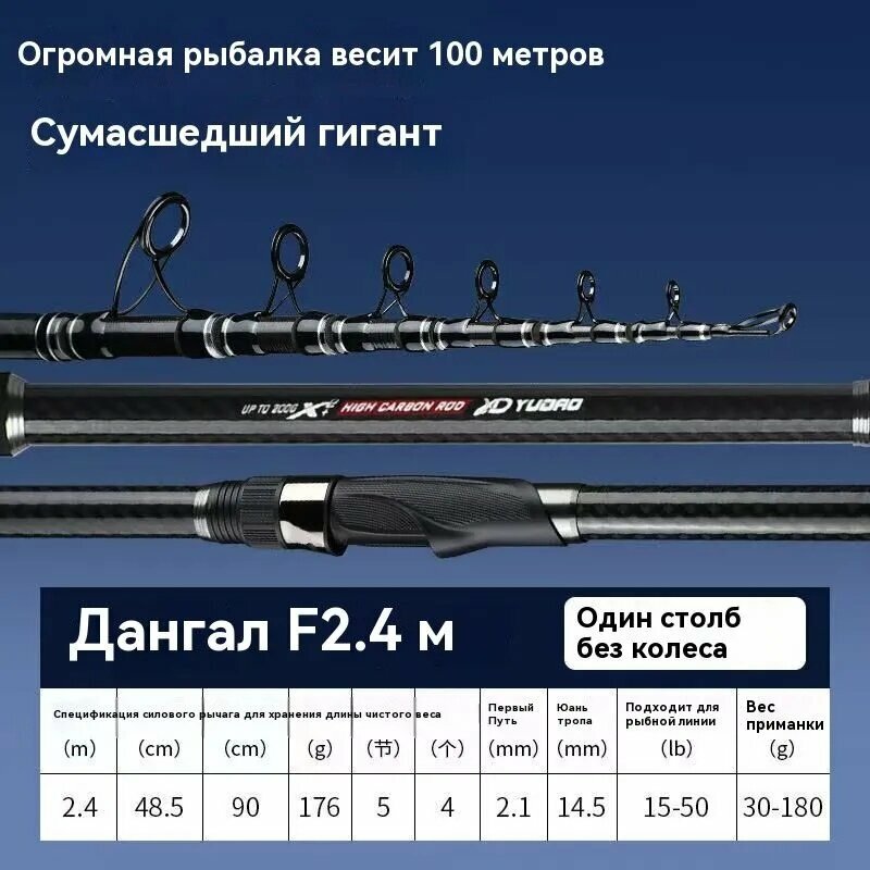 Спиннинг, рабочая длина: 240 см , до 10000 гр