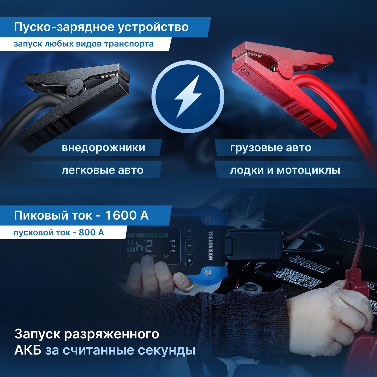 Компрессор TrendVision Start Compressor PRO, 1600А, USB, 4в1, с фонариком, 16000мАч — фото 1
