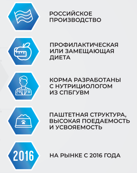 Влажный корм CLAN VET Urinary для кошек Профилактика МКБ 14*85гр