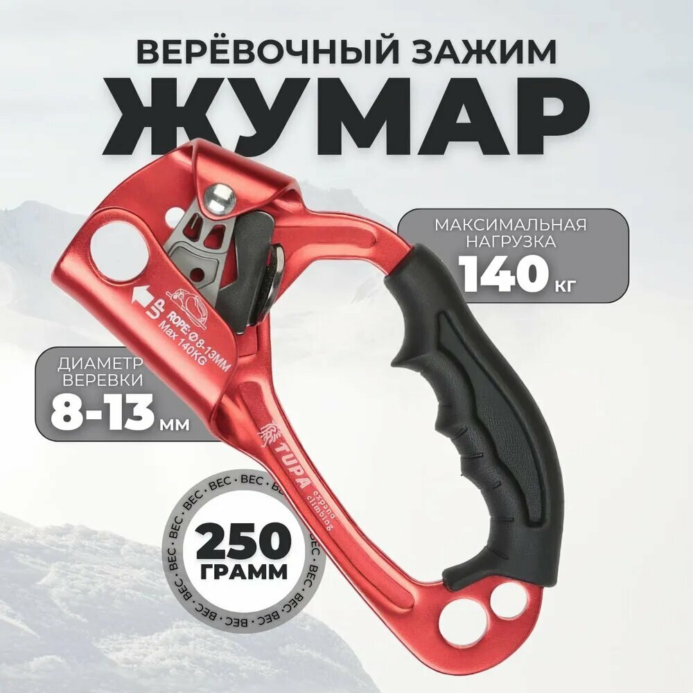 Tupa Зажим альпинистский