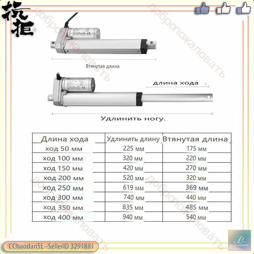Аксессуар для окна — фото 1