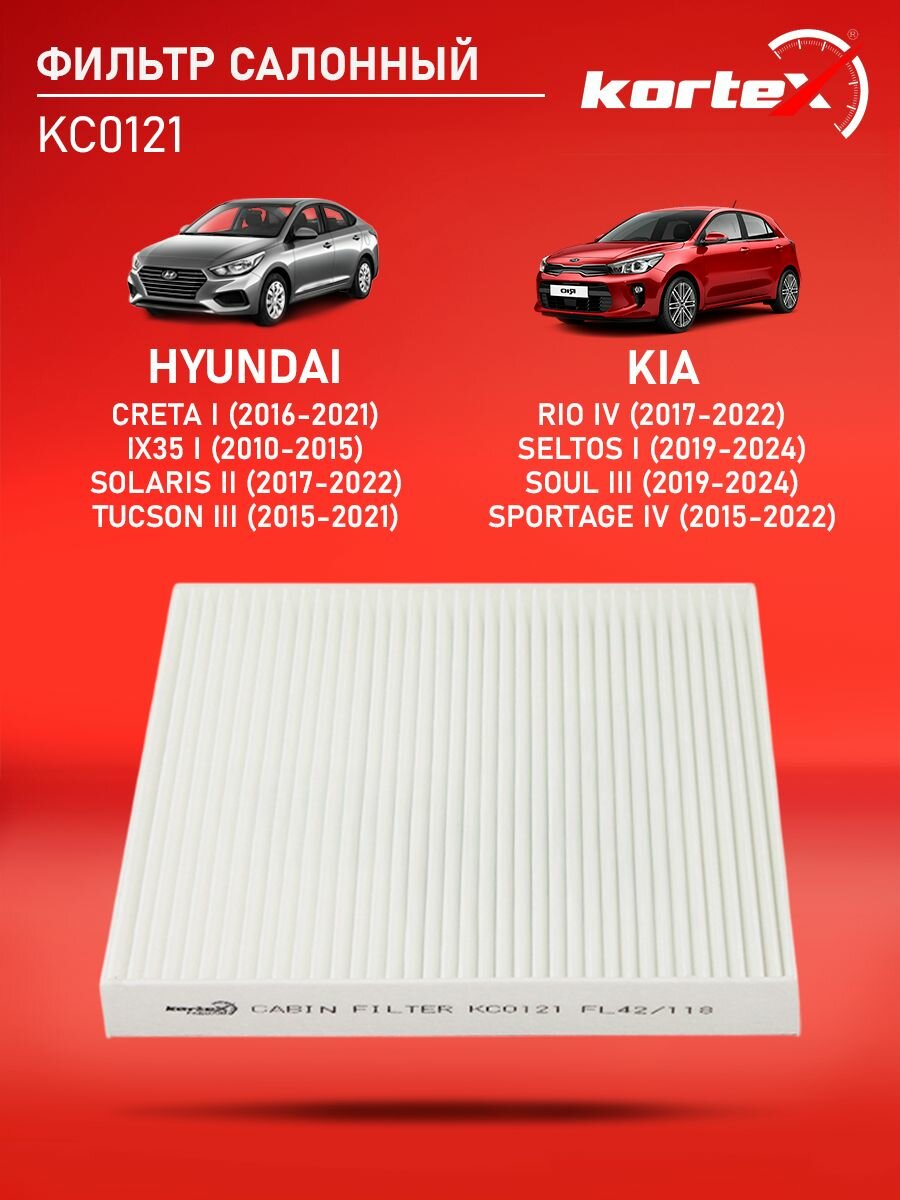 Фильтр салонный Hyundai Хендай Creta Крета, ix35, Solaris Солярис, Tucson Туксон, Kia Киа Rio Рио, Seltos Селтос, Soul Соул, Sportage Спортейдж OEM CU23019 97133-D1000