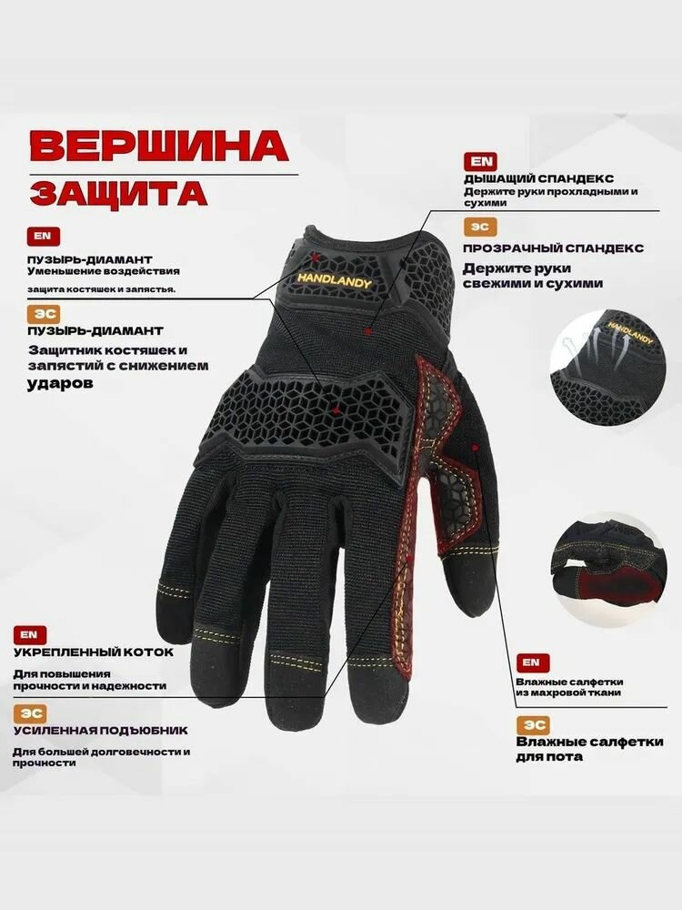 Износостойкий ПВХ 6-го класса защиты от порезов перчатка