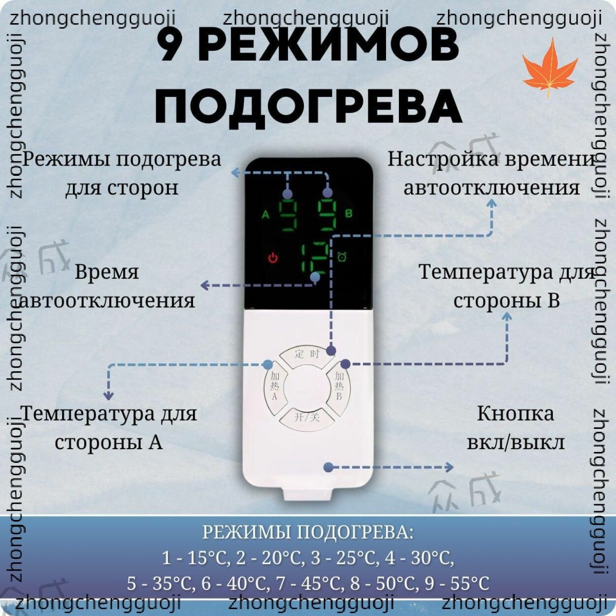 Электроодеяло — фото 1