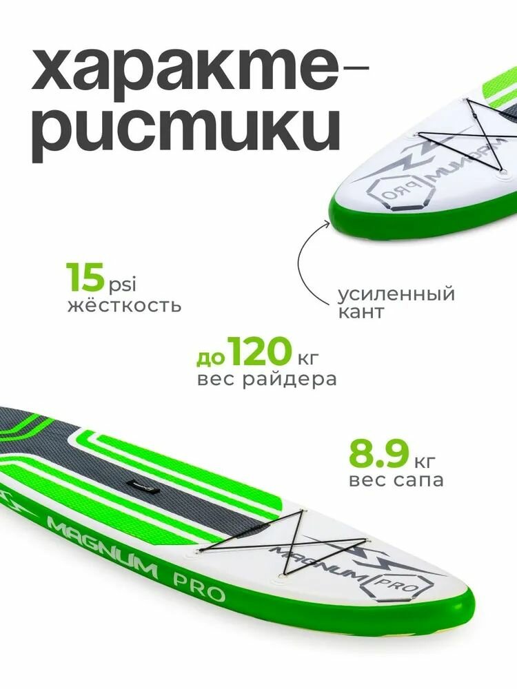 SUP-доска — фото 1