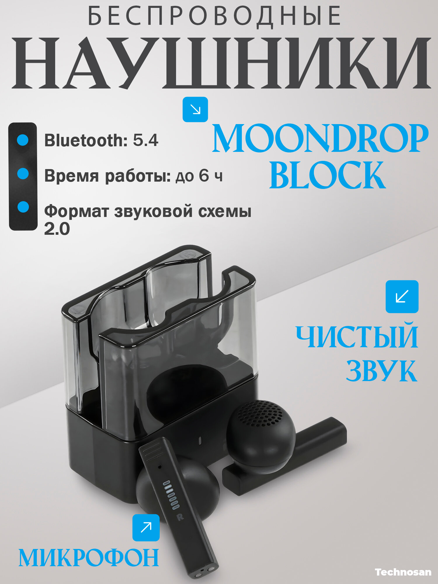 Беспроводные TWS наушники MoonDrop Block (черный) Bluetooth 5.4