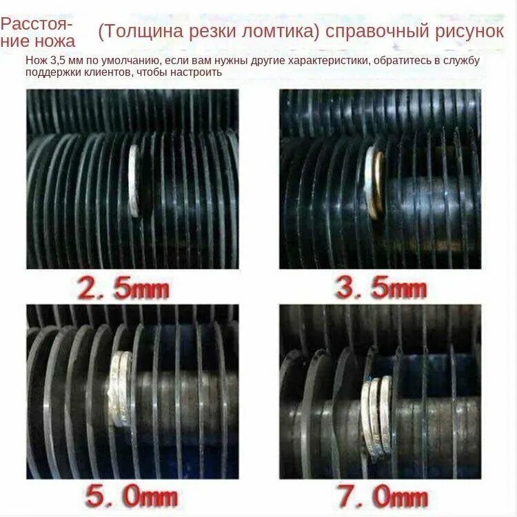 Мясорубка — фото 1