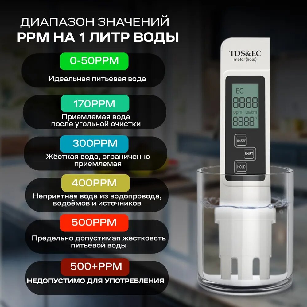 Тестер качества воды TDS&EC метр 3В1 для анализа качества воды, черно-серый — фото 1