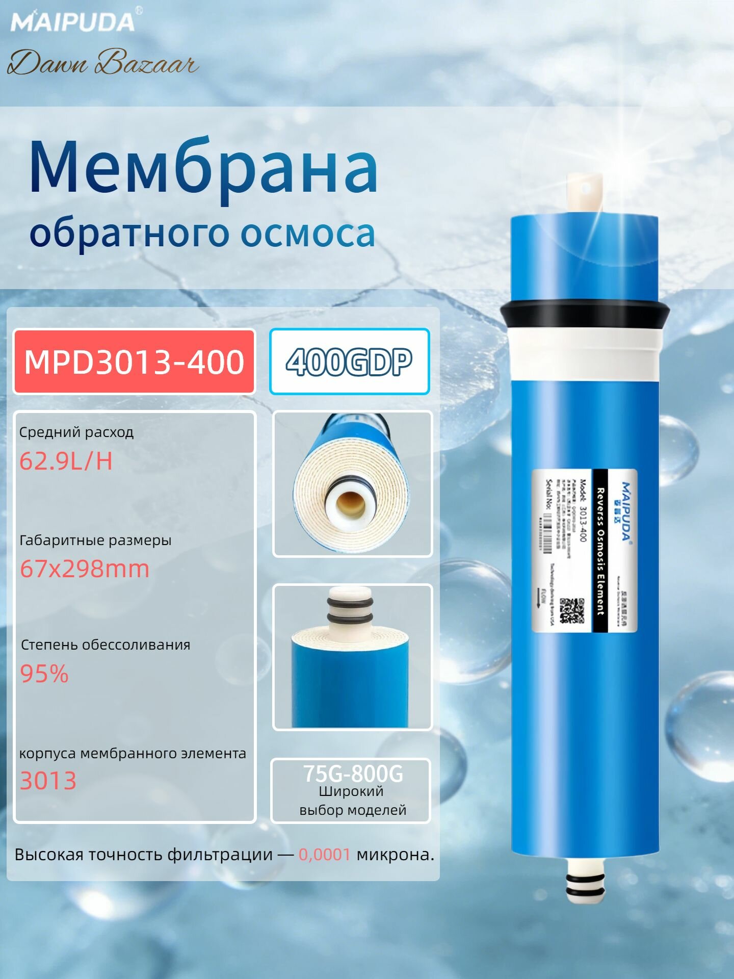 Сменный картридж для фильтра