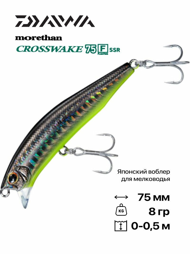 Воблер Daiwa Morethan Crosswake 75F SSR, 75 мм, 8 гр, #Crash Night