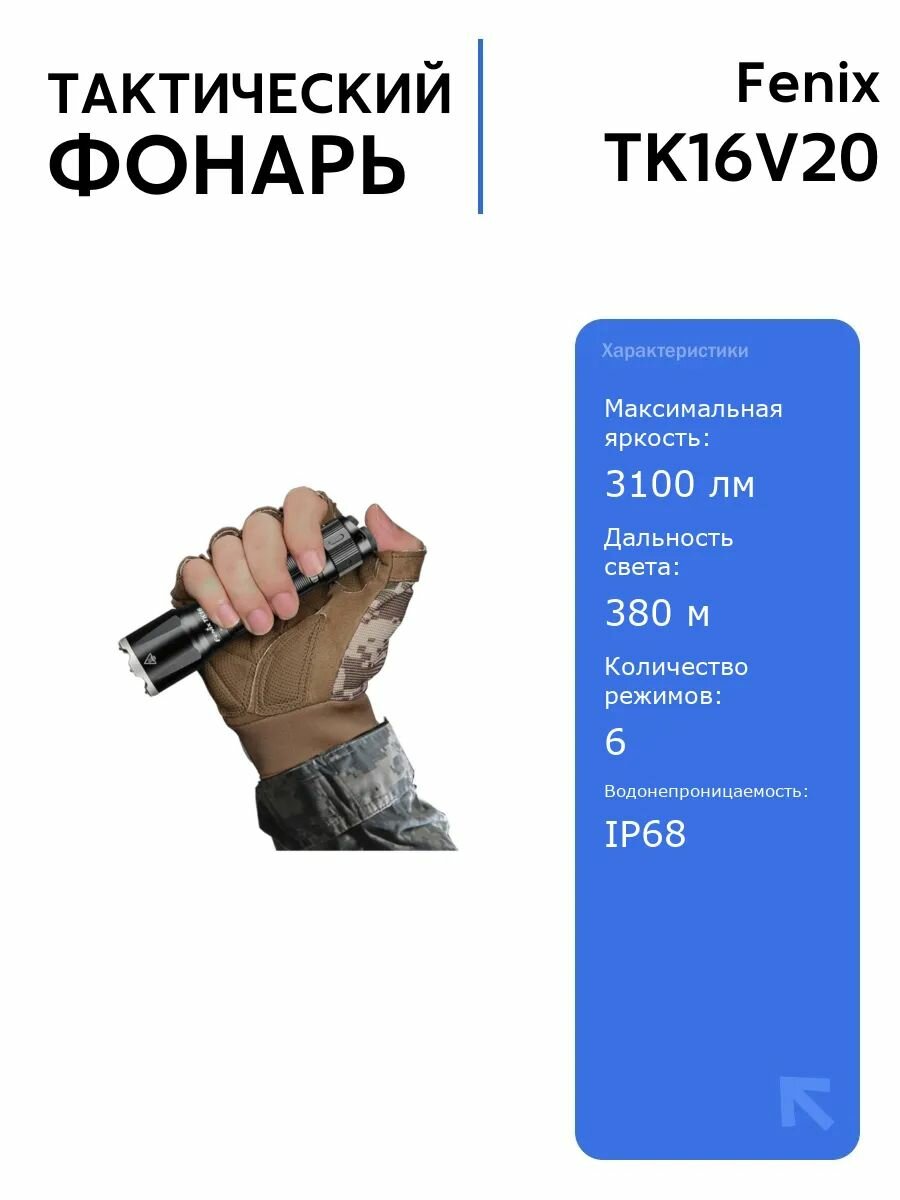 Фонарь Fenix TK16V20 Cree SST70 LED, 3100 лм, дальность 380 м, 6 режимов, ударопрочный, водонепроницаемый, для активного отдыха
