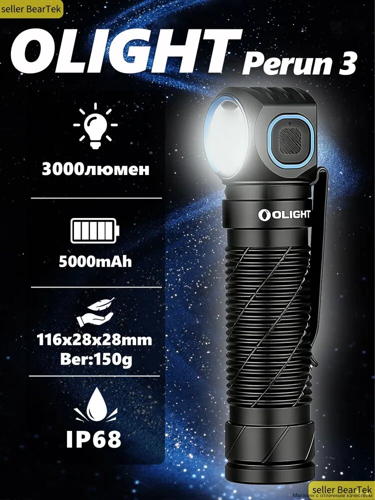 Налобный фонарь Olight Perun 3 Midnight Blue 3000 люмен, 5000mAh, IP68