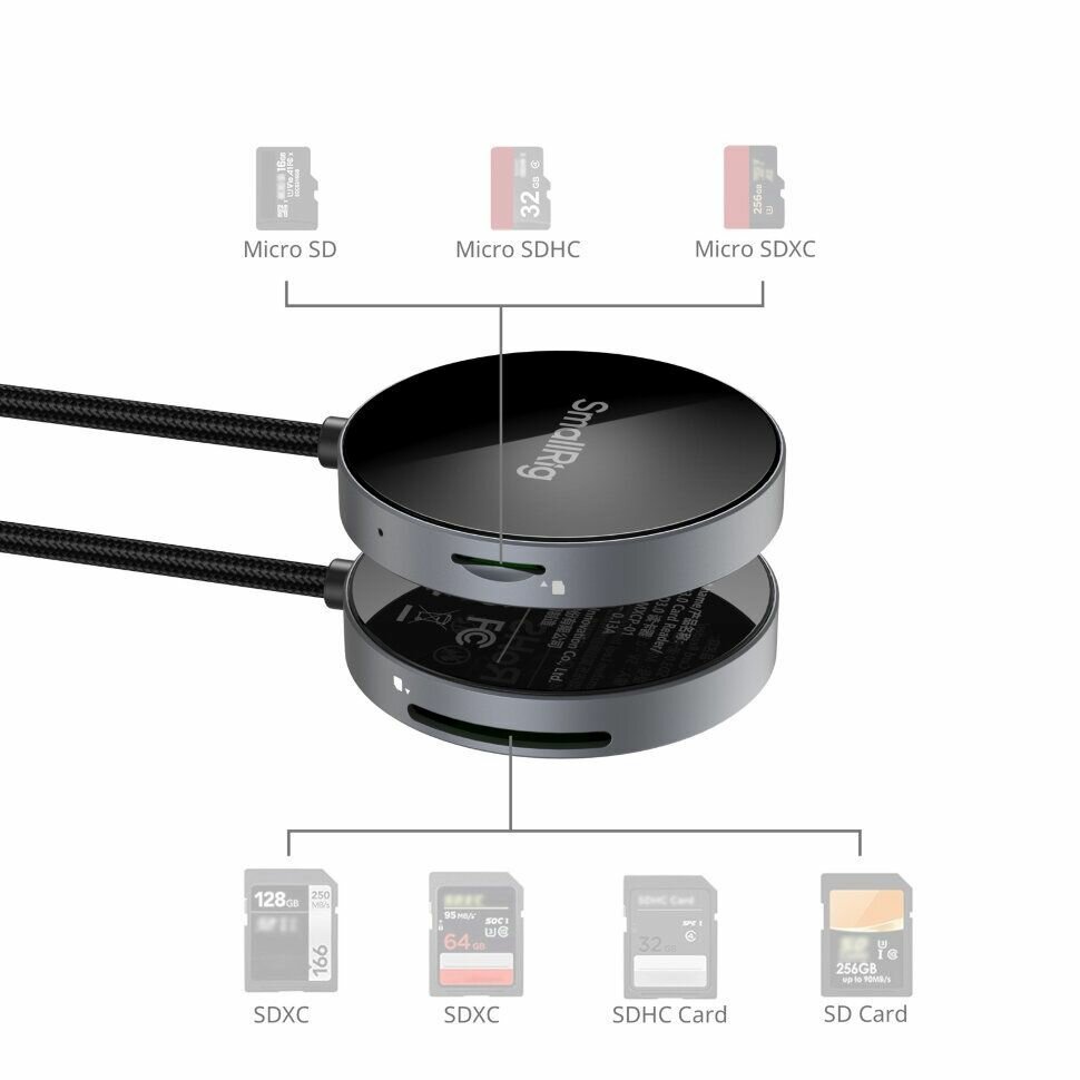 Картридер SmallRig 4870 SD4.0 Memory Card Reader — фото 1