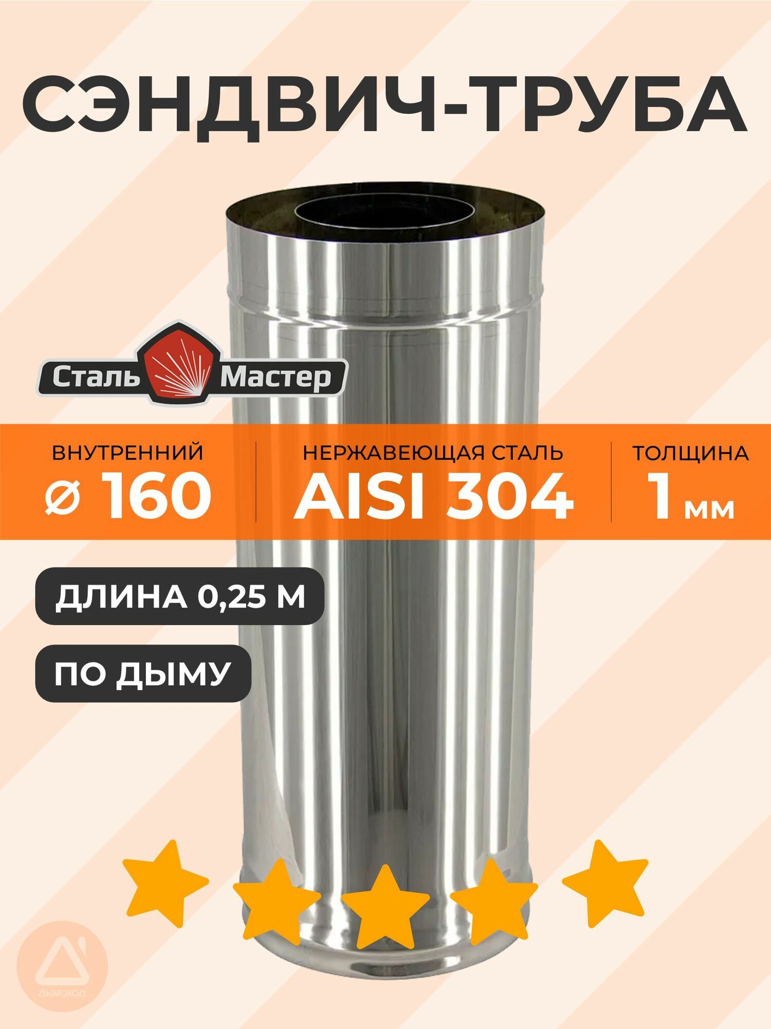 Сэндвич 160 / 250 0,25 м нерж 1 мм (AISI 304) / нерж 0,5 мм