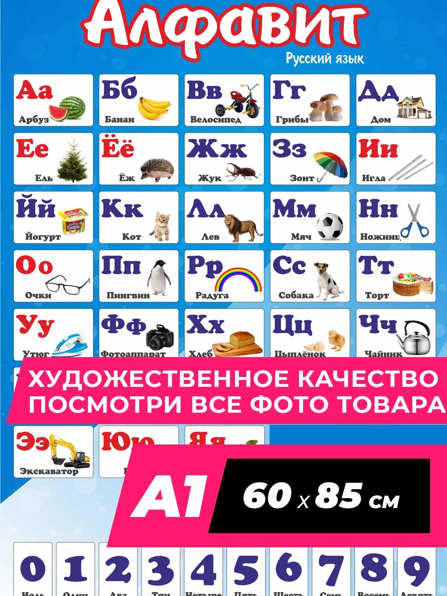 Плакат алфавит русский на стену с цифрами A1