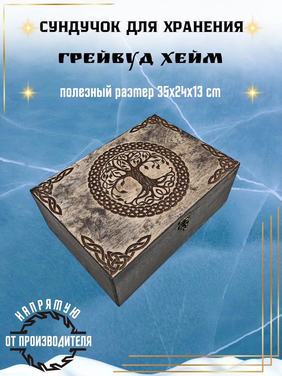 Подарочный сундук на свадьбу