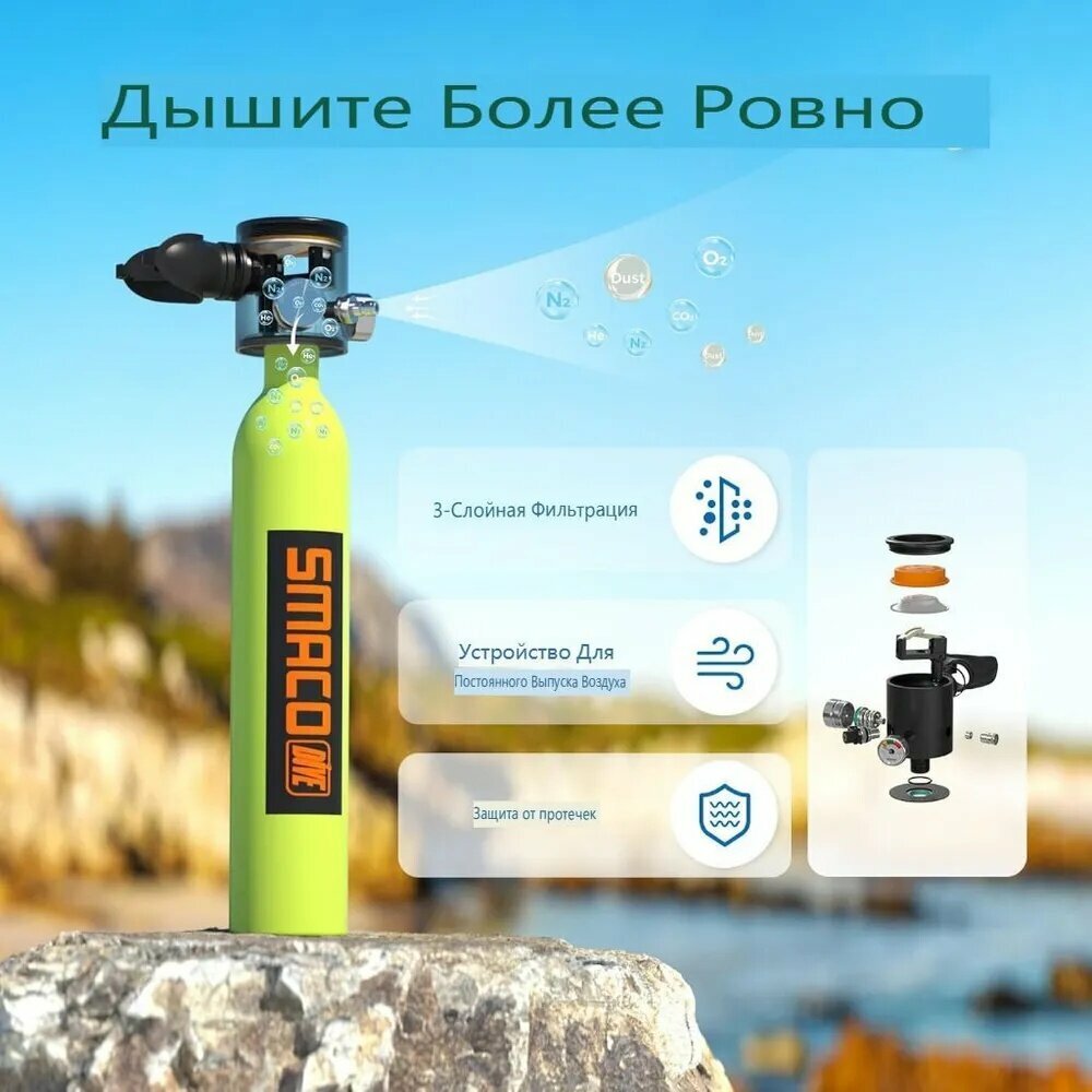 SMACO Набор для снорклинга — фото 1