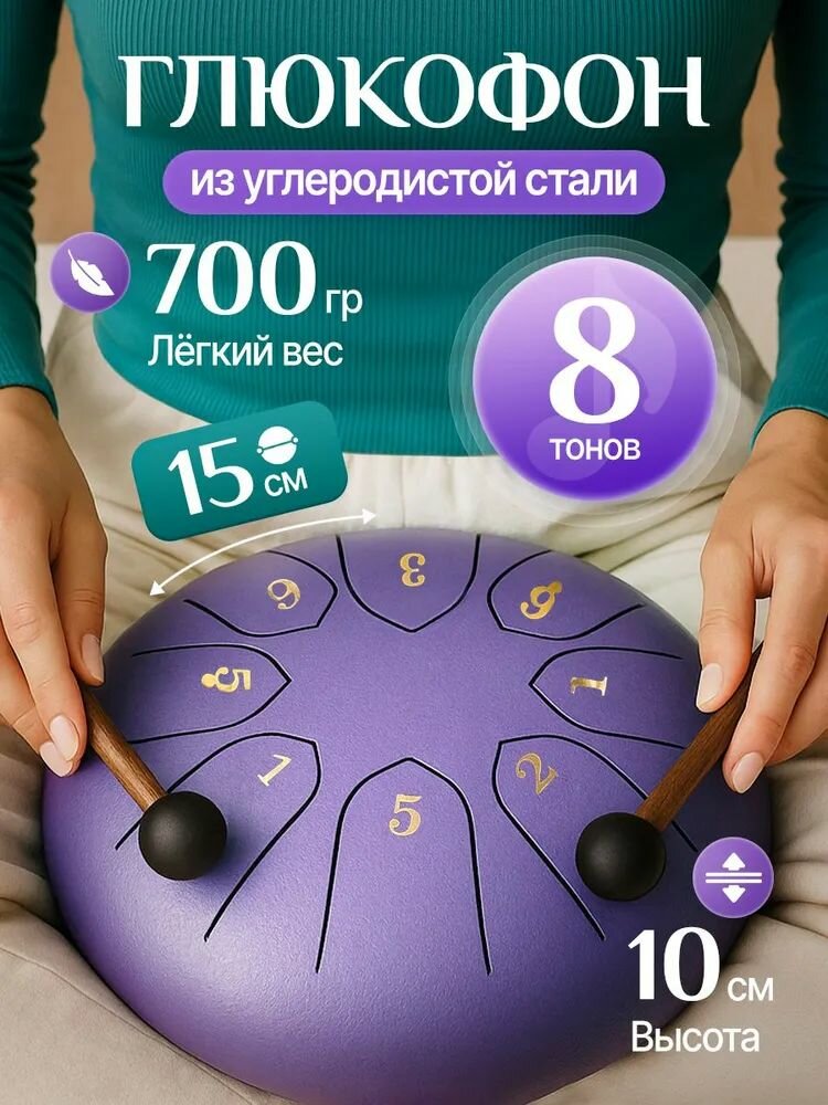 Глюкофон