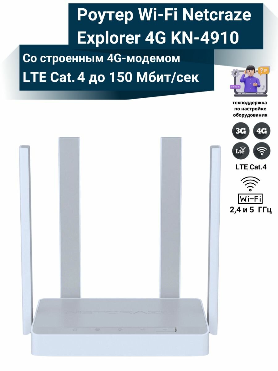 Роутер Wi-Fi Netcraze Explorer 4G KN-4910 со слотом для SIM-карт LTE/4G/3G