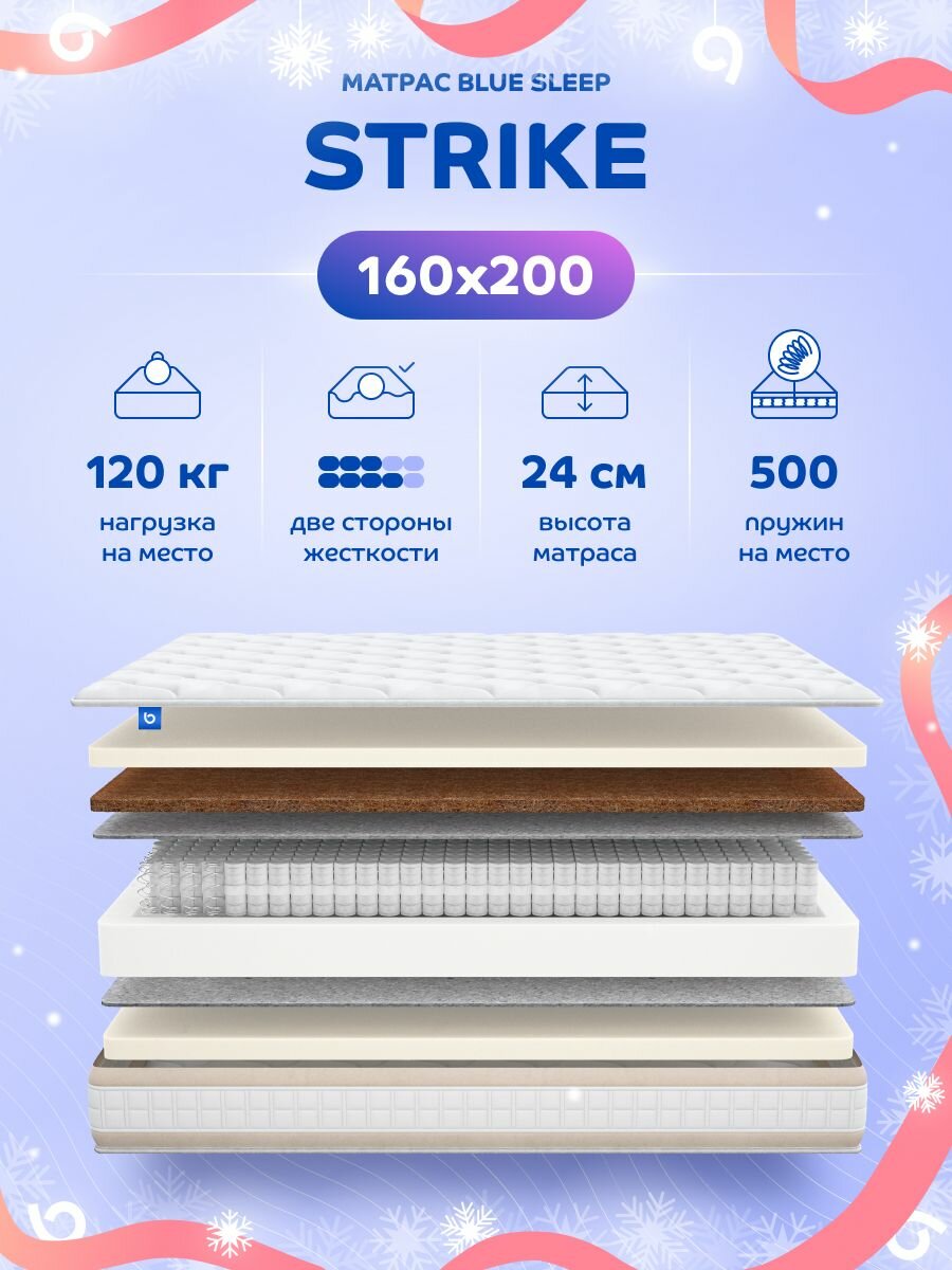 Blue Sleep Матрас 160х200 ортопедический пружинный анатомический Blue Sleep Strike, 24 см