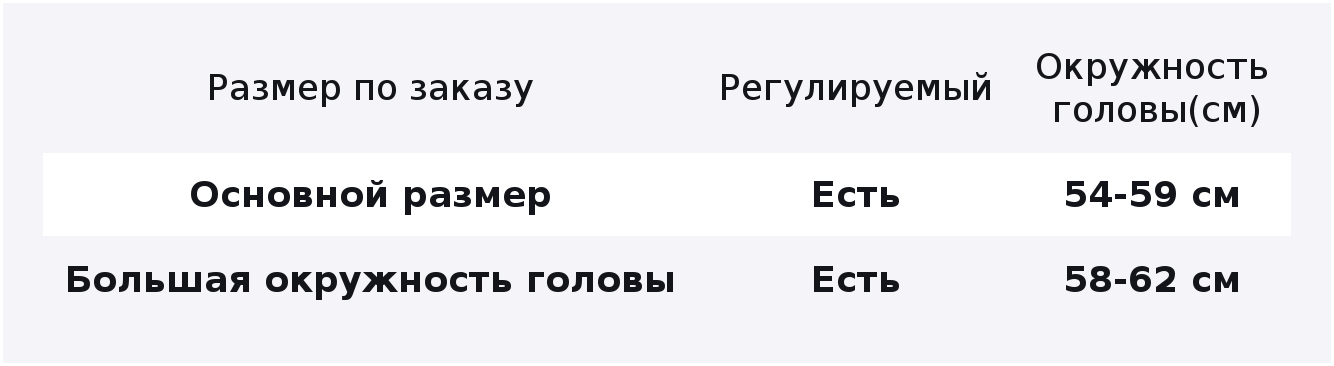 Бейсболка JEEP для мужчин, размер Стандарт — фото 1