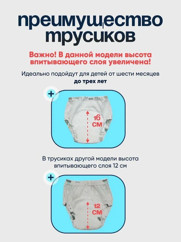 Трусики для приучения к горшку многоразовые, Kids_time, набор 3 шт.
