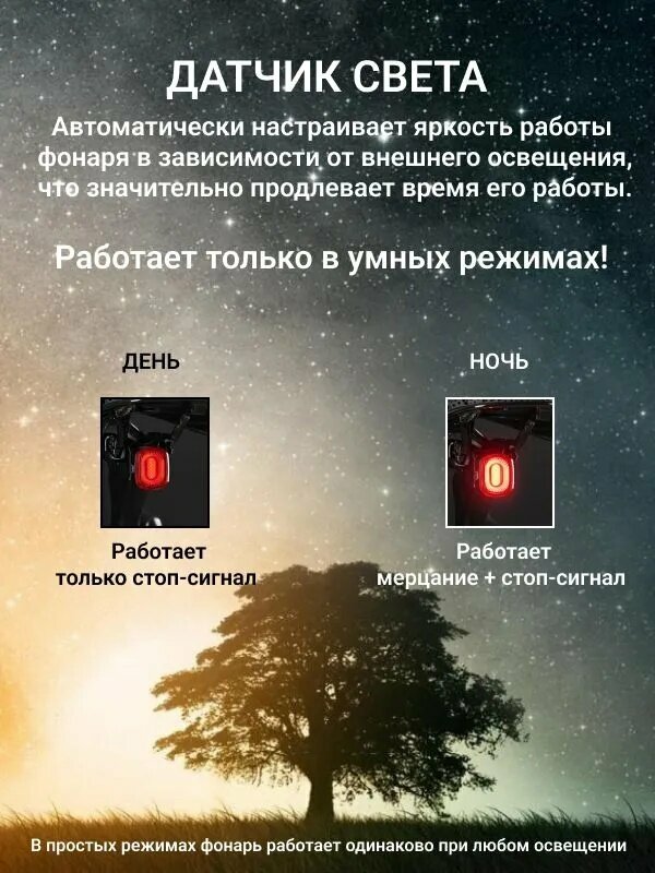 Фонарь для велосипеда — фото 1