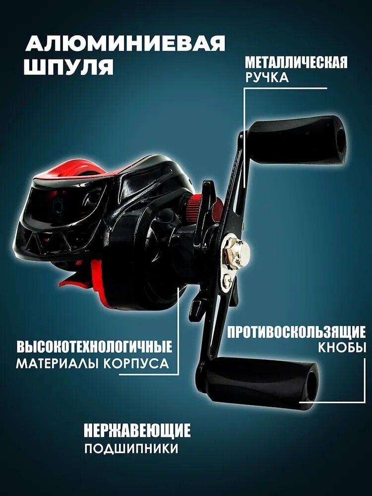 Катушка — фото 1