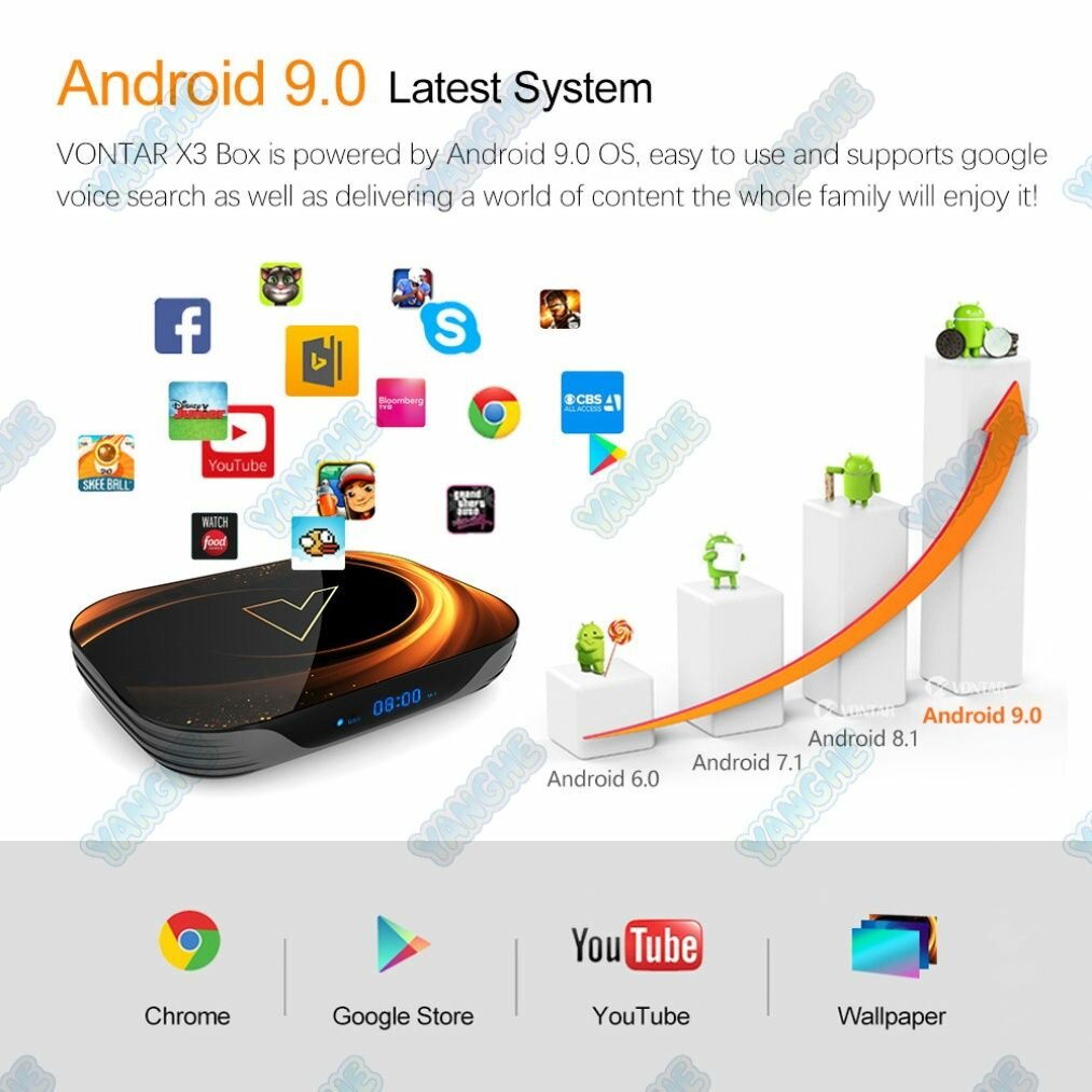 VONTAR X3 Smart TV Box 4 ГБ ОЗУ + 32 ГБ памяти
