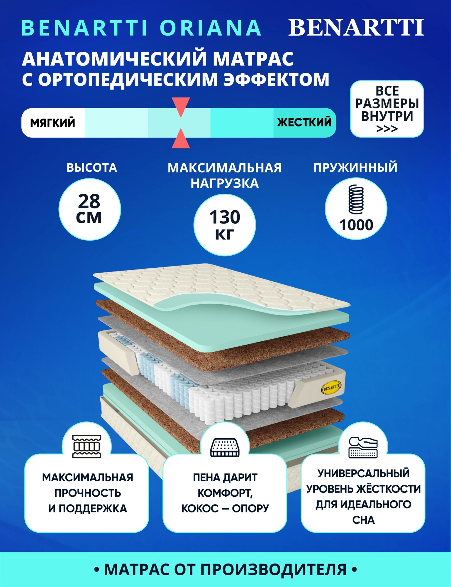 Матрас Benartti Oriana 85х180 серии Lux высота 28 см анатомический средней жесткости кокосовый Независимые пружины