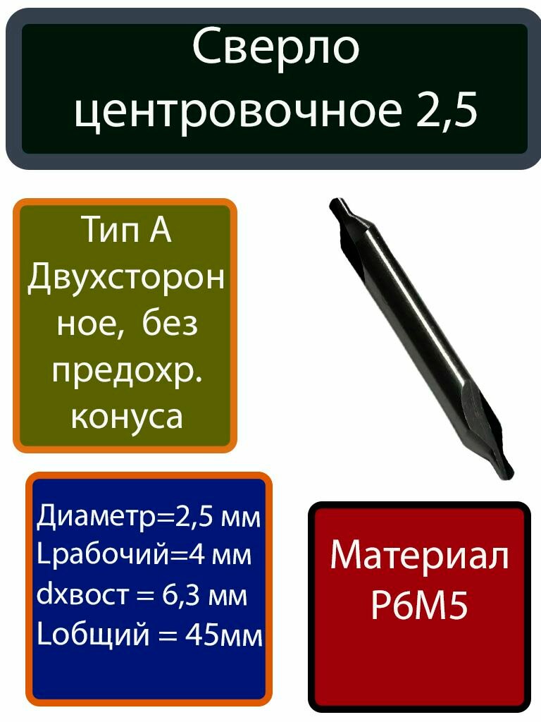 Сверло центровочное 2,5 мм тип А