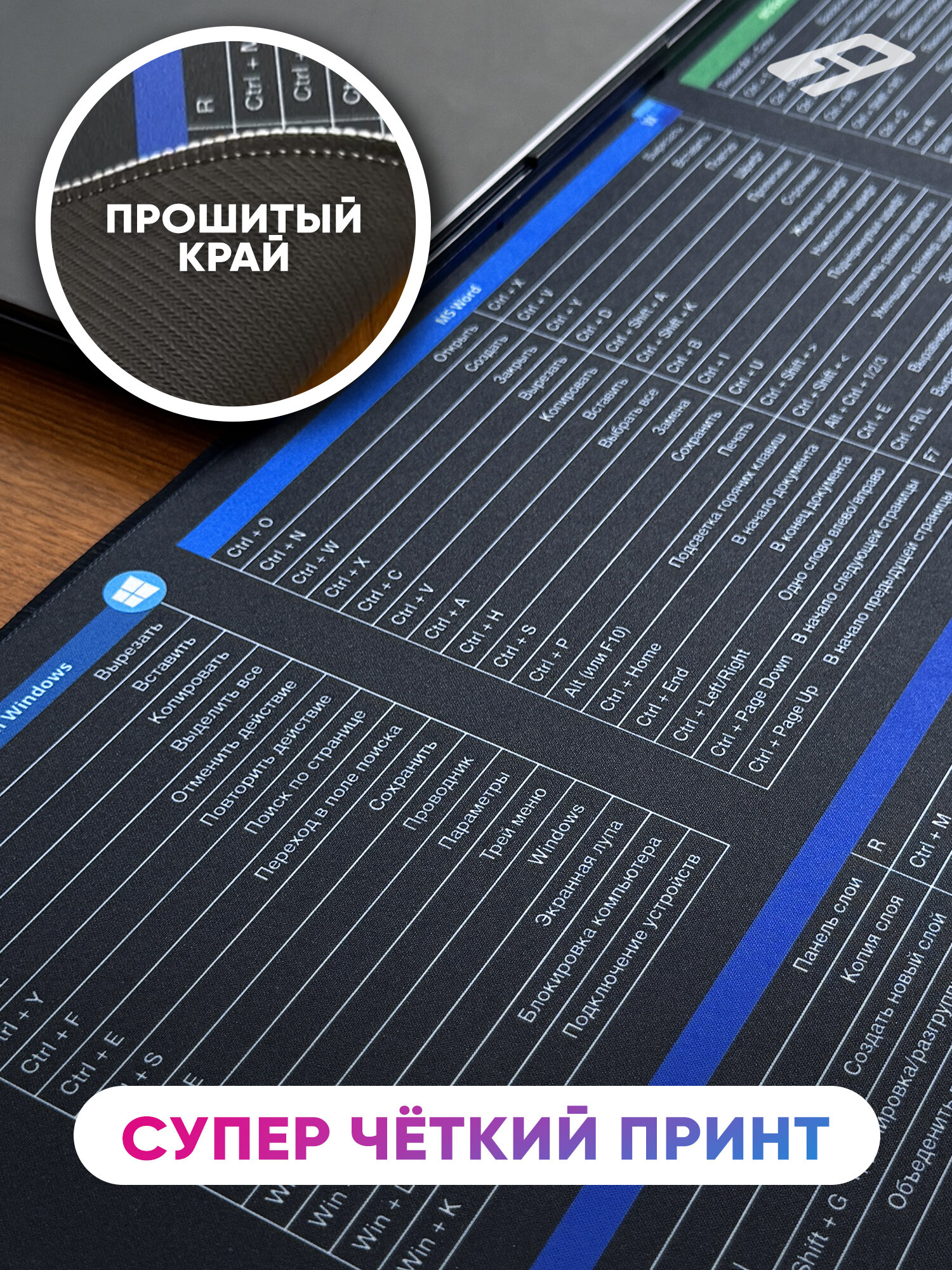 Коврик для мышки — фото 1