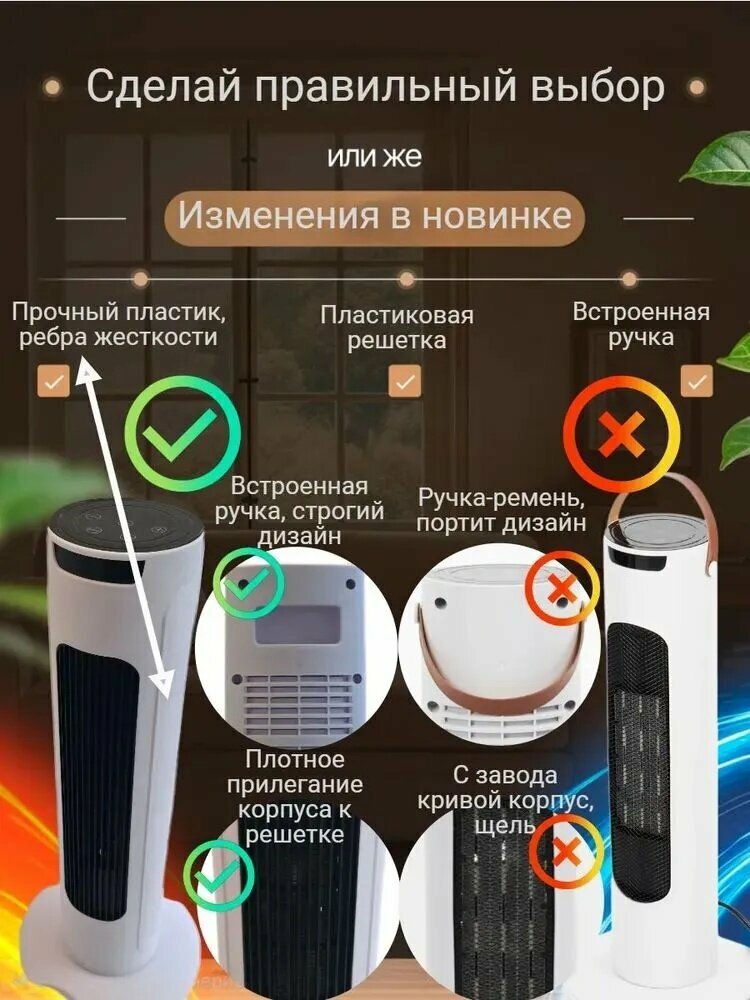 Обогреватель для дома, 2000 Вт, тепловентилятор керамический — фото 1