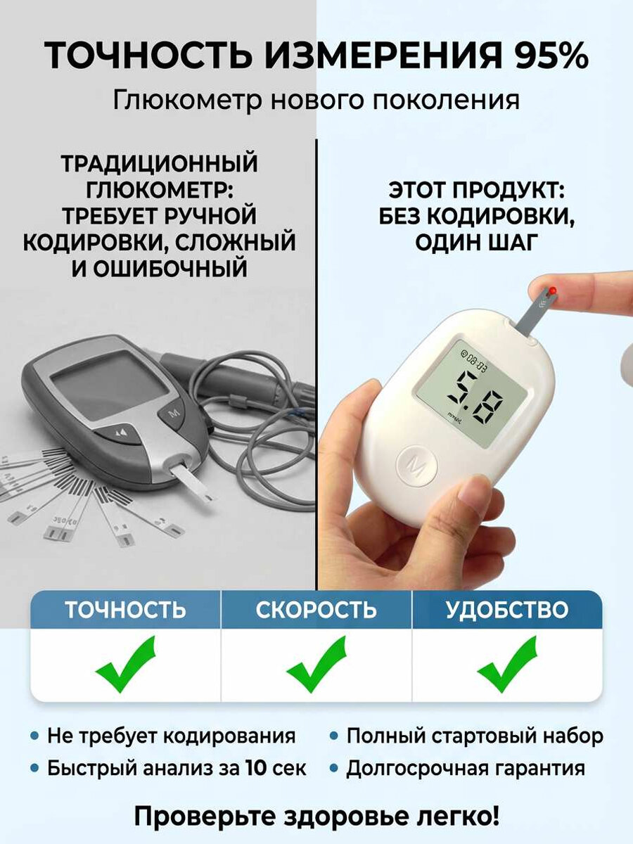 Глюкометр + 50 тест-полосок + ланцетов в наборе, измеритель сахара в крови, мониторинг глюкозы при сахарном диабете
