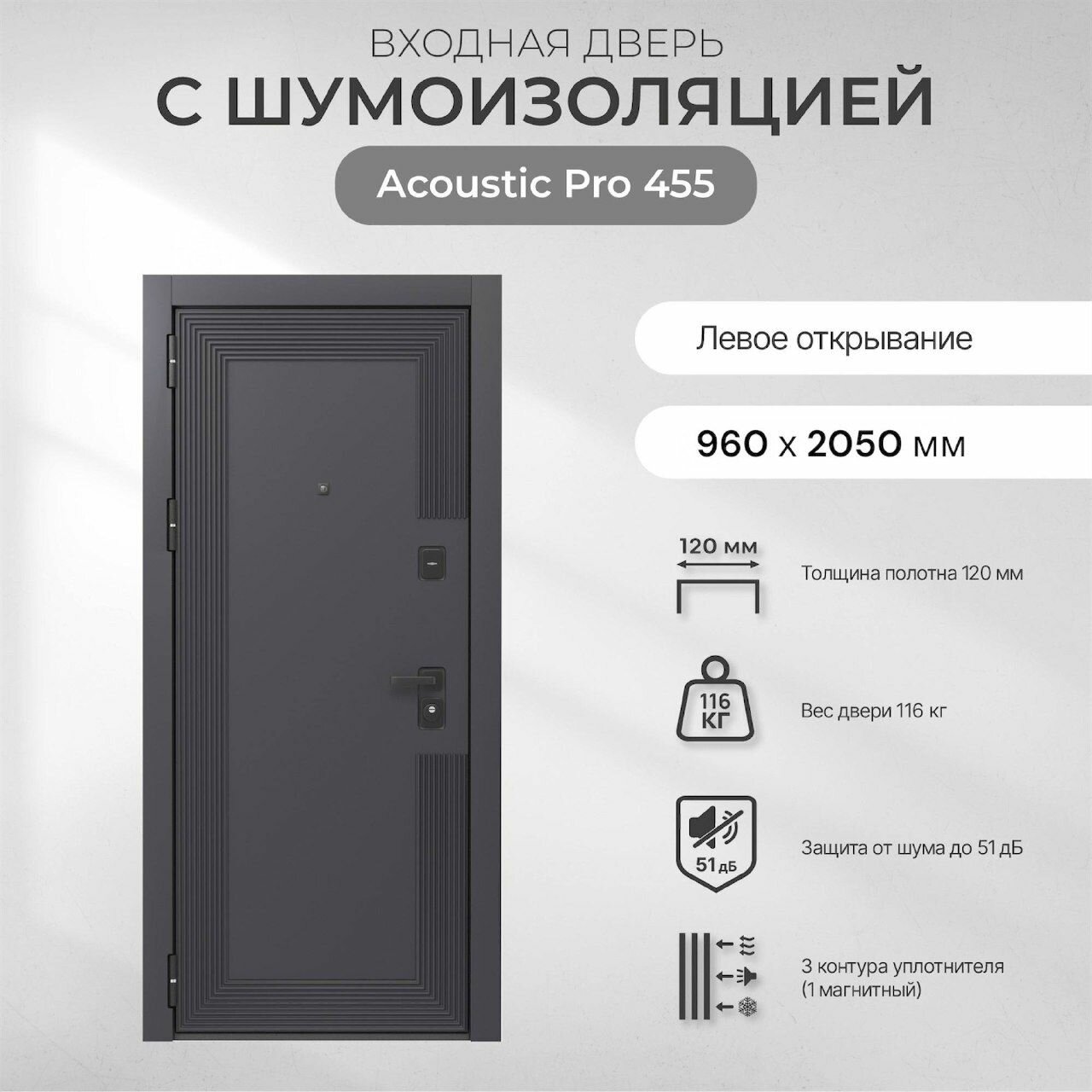 Входная дверь металлическая BERSERKER Acoustic PRO 455 Антрацит Софт/Софт Белый 960x2050 Левое