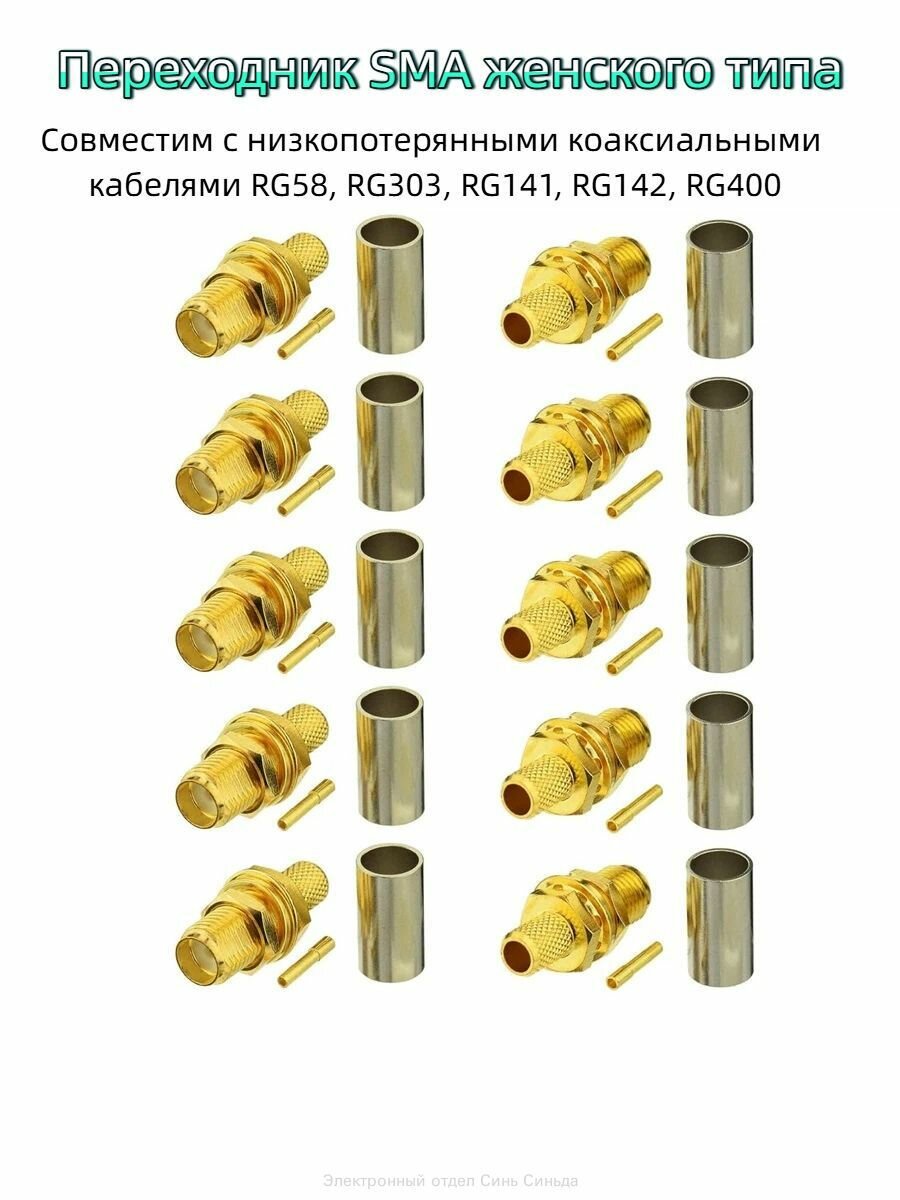 Зональный коммуникатор