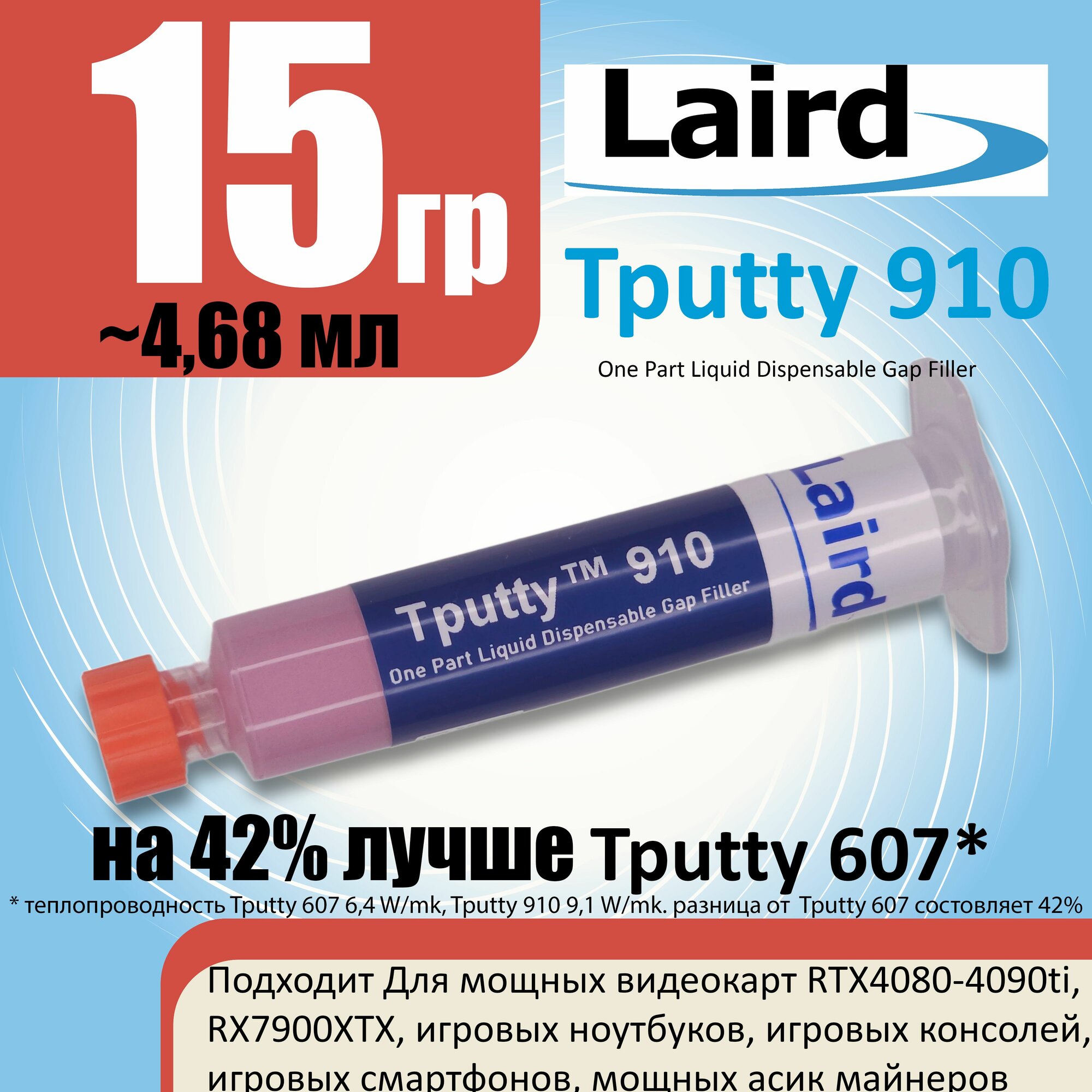 Жидкая термопрокладка Laird tputty 910 15гр. Оригинал. Заводская упаковка