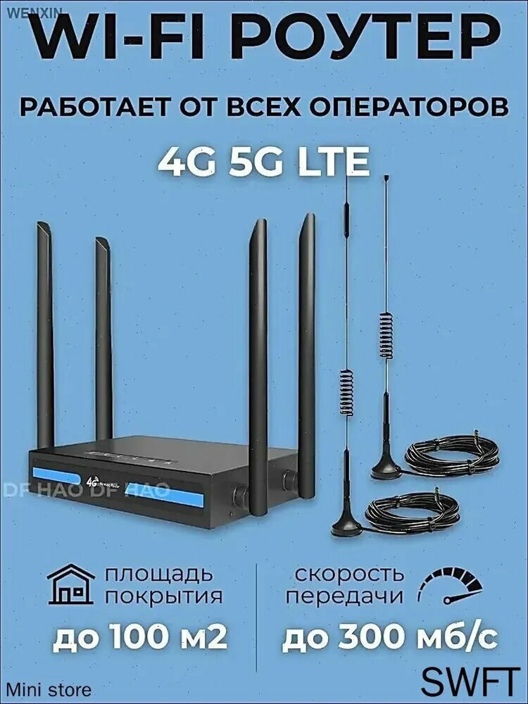 Роутер 4G LTE с внешними антеннами и сим картой ED126