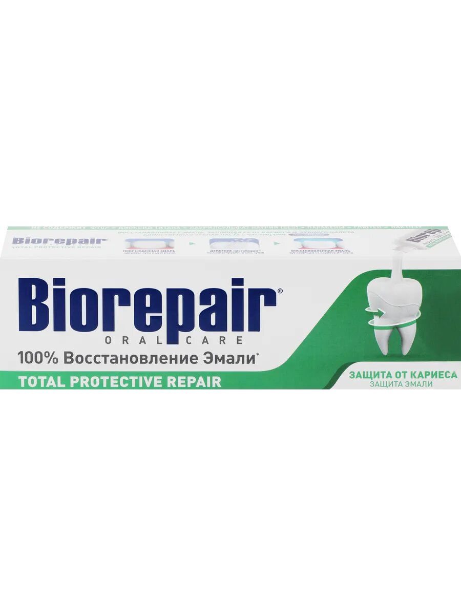 Зубная паста BIOREPAIR Total Protective Repair, 75мл