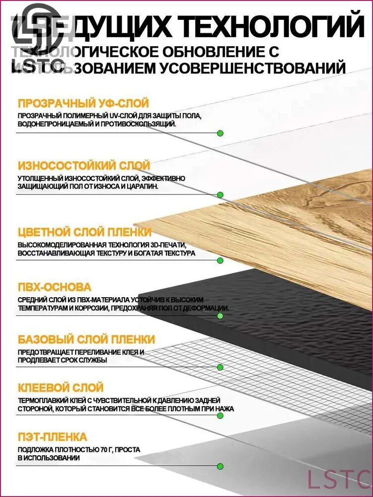 Ламинат 33 класс, 15 мм — фото 1