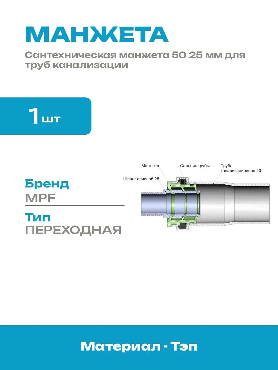 Уплотнительная манжета 50 25 мм для сантехнических труб