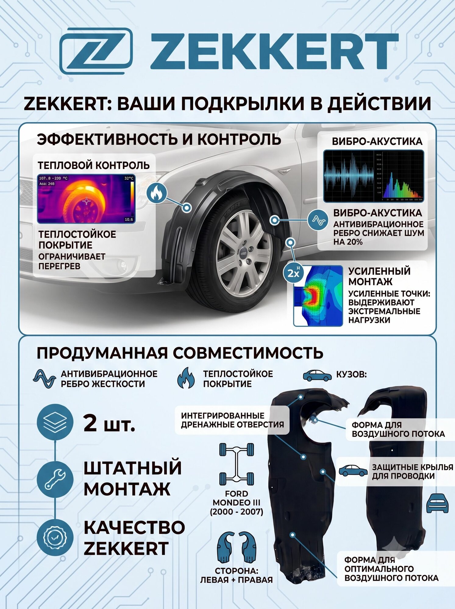 Подкрылок передний правый Hyundai i20 08-
