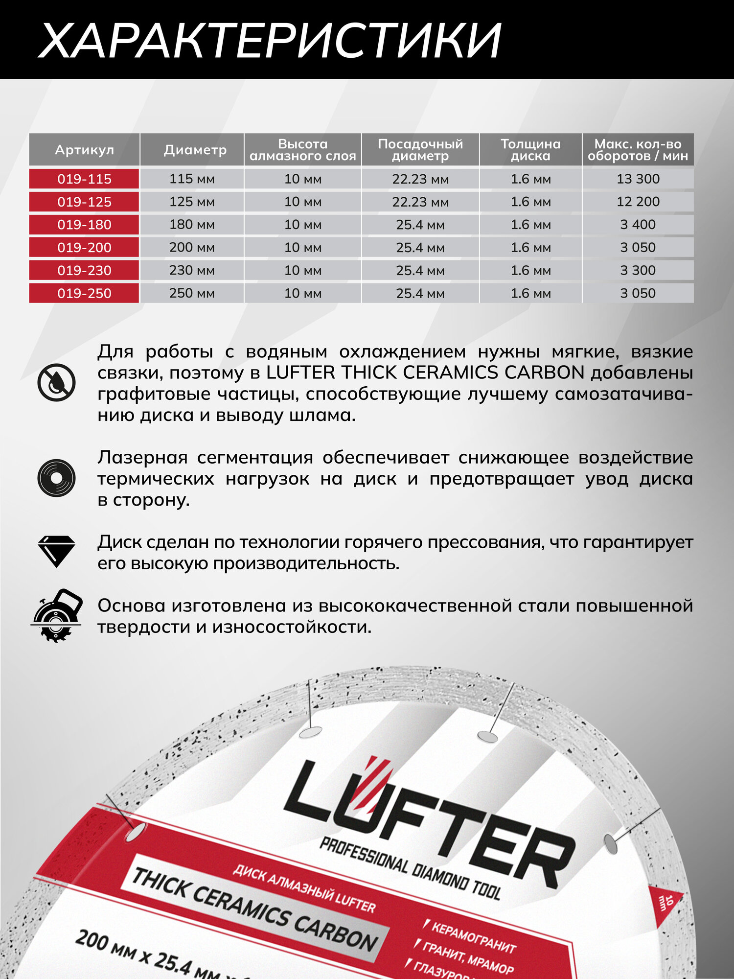 Диск алмазный LUFTER THICK CERAMICS CARBON 200 мм x 25,4 мм. По керамической плитке, керамограниту — фото 1