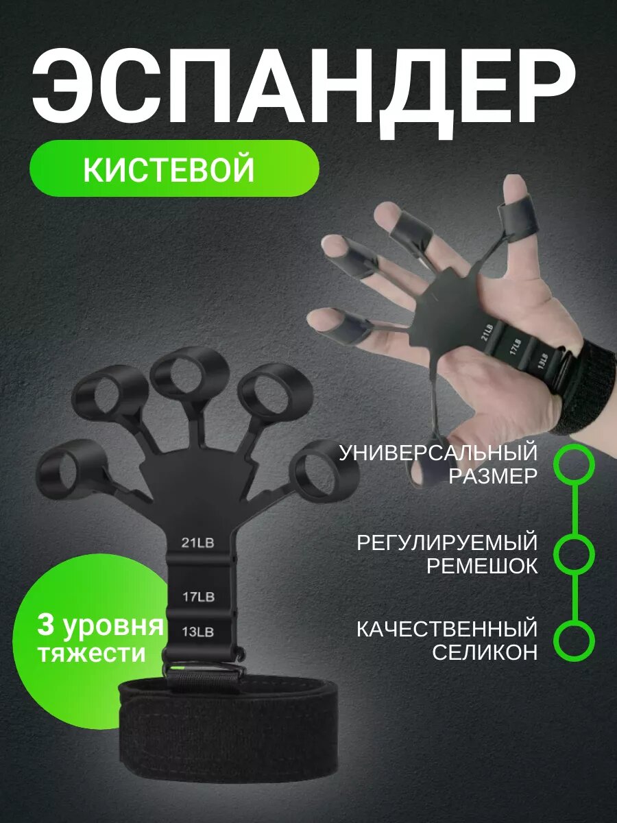 Фитнес-тренажер для пальцев рук и предплечья, Эспандер ручной , резиновый жгут для растяжки , силы и выносливости рук.