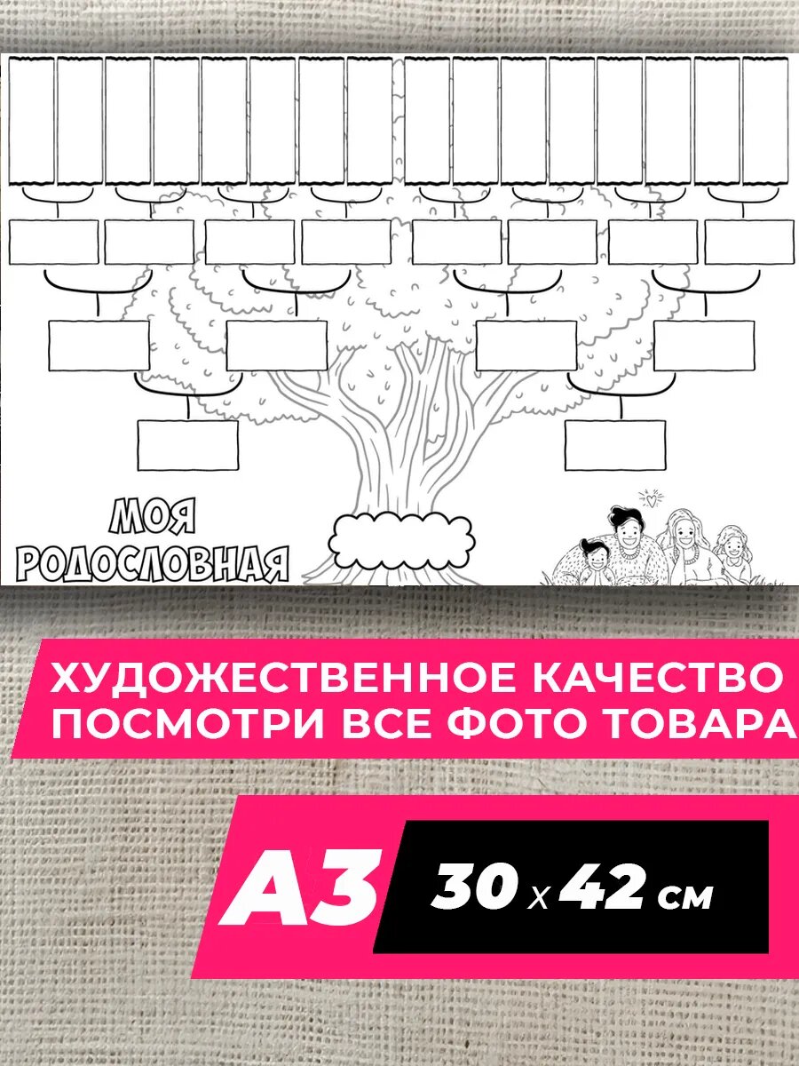 Постер Родовое дерево на стену A3, матовая фотобумага премиум качества