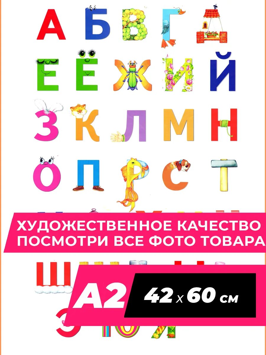 Плакат алфавит русский на стену для 1-4 классов A2