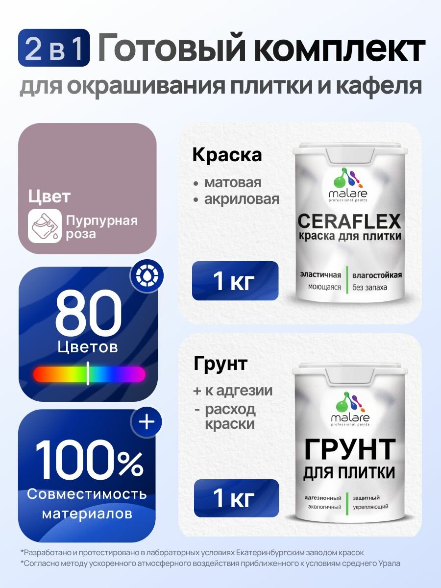 Комплект Malare для окрашивания плитки и кафеля (1кг грунт + 1кг краска), акриловый, без запаха, быстросохнущий, матовый, цвет пурпурная роза