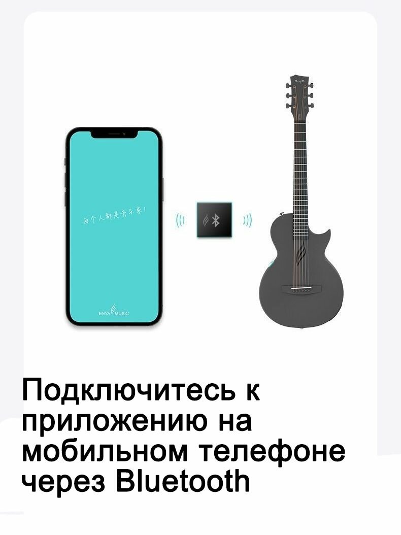 Акустическая гитара — фото 1